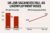 UK jobs crisis deepens: Hiring stalls as vacancies fall and unemployment